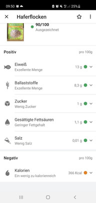 Codecheck-Alternative: 6 Apps, die Inhaltsstoffe für dich überprüfen ...