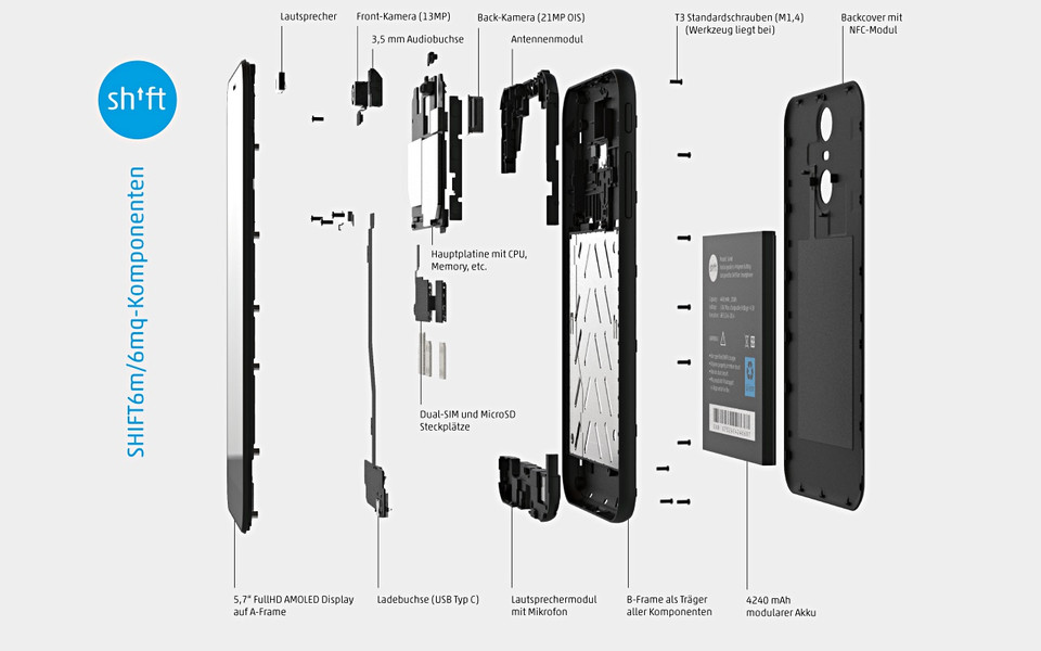 Das Shift6m Handy im Bildern - Utopia.de